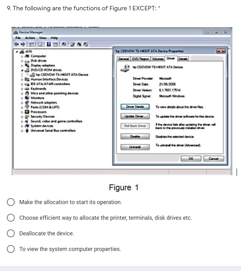 Solved 9. The following are the functions of Figure 1 | Chegg.com