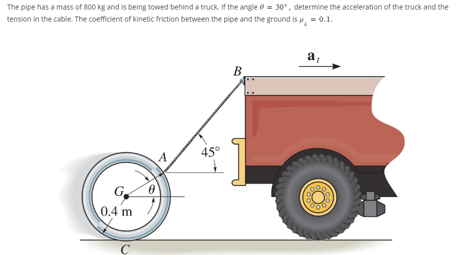 Solved The pipe has a mass of 800 kg and is being towed | Chegg.com