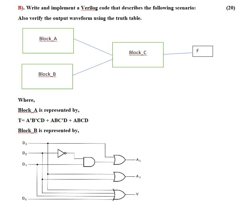 Solved (20) B). Write and implement a Verilog code that | Chegg.com