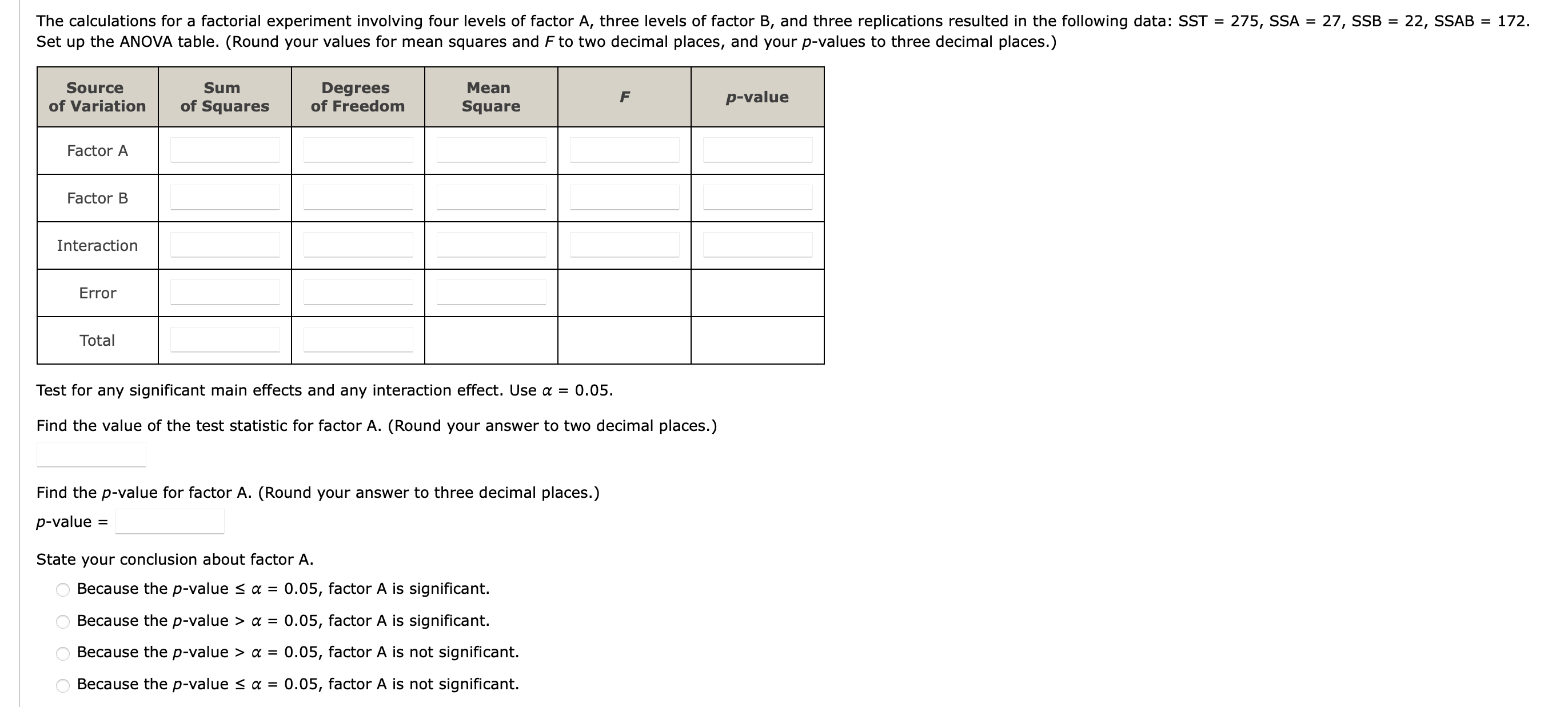 Solved Set up the ANOVA table. (Round your values for mean | Chegg.com
