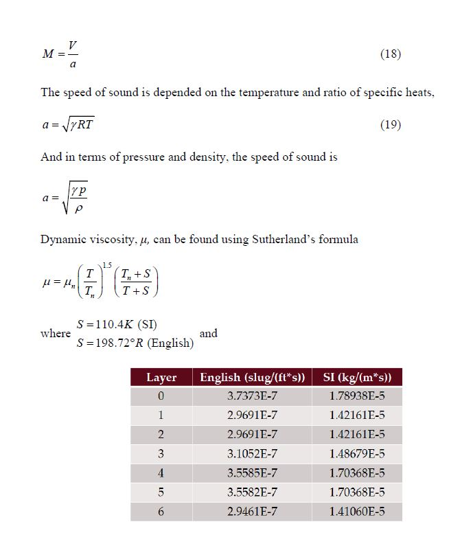 Standard Atmosphere Program (MATLAB) 1. Create a | Chegg.com