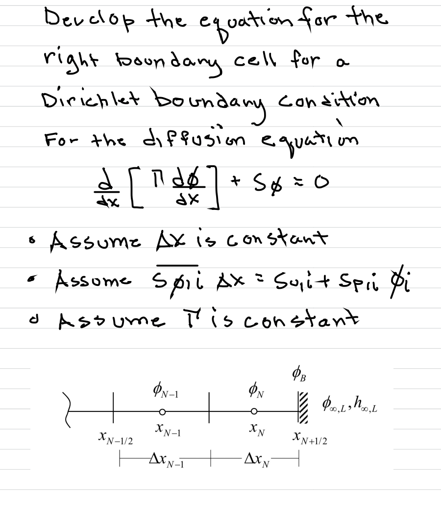 Solved Develop the equation for the right boundary cell for | Chegg.com