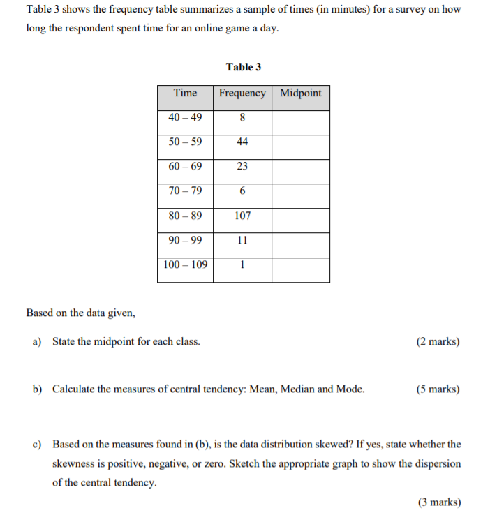 Solved Table 3 shows the frequency table summarizes a sample | Chegg.com