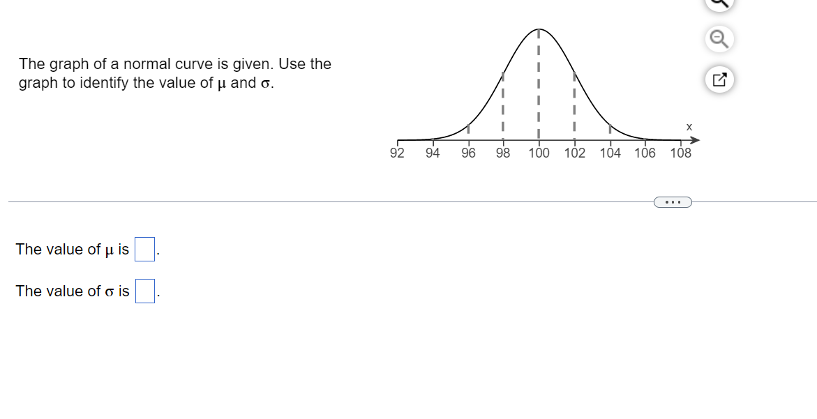 Solved The graph of a normal curve is given. Use the graph | Chegg.com