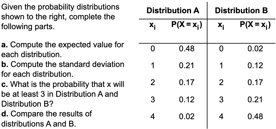 Solved Given the probability distributions shown to the | Chegg.com