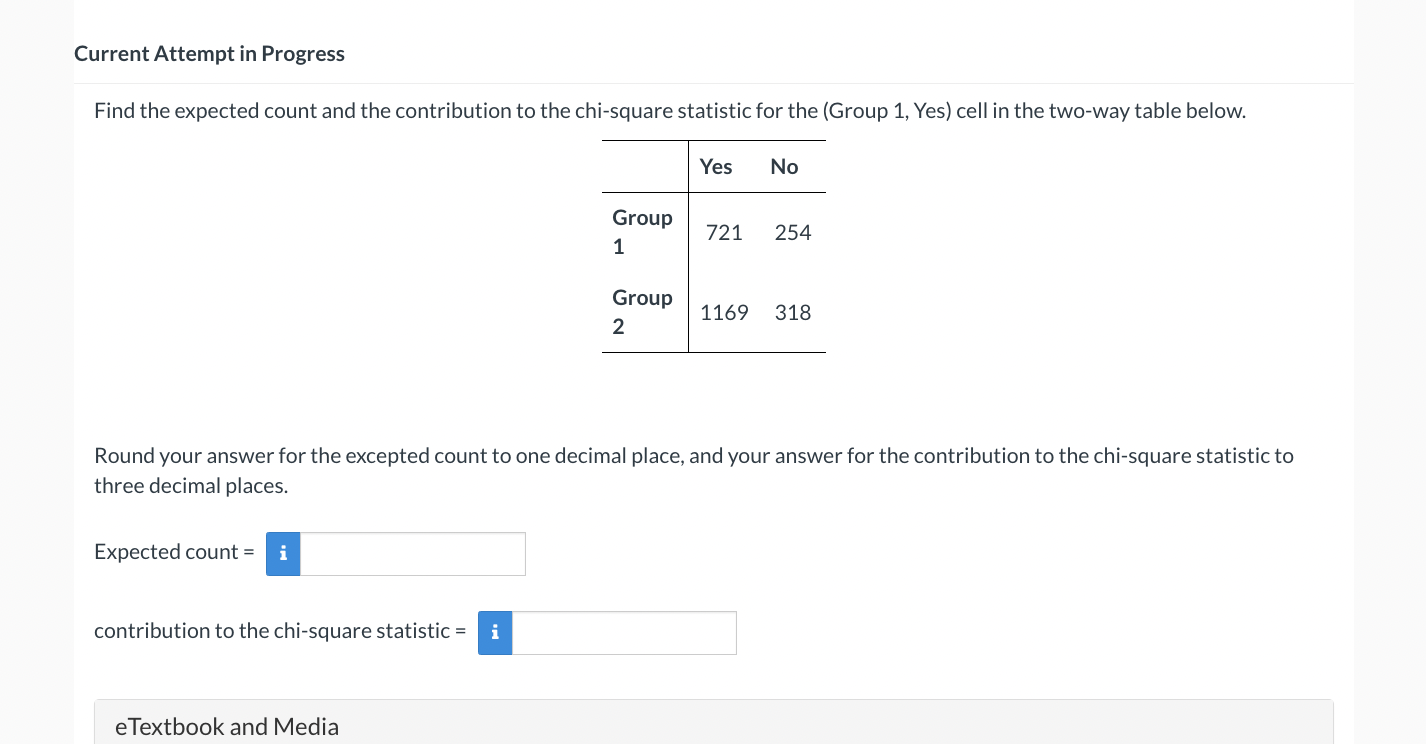 Solved Current Attempt in ProgressFind the expected count | Chegg.com