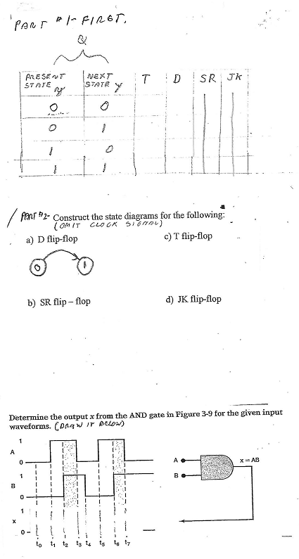 Solved Compare: A=1101 0011 0111 1001 to B=1101 0011 0101 | Chegg.com