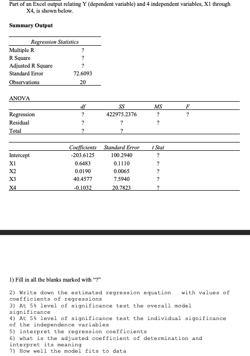 Solved Part of an Excel output relating Y (dependent | Chegg.com