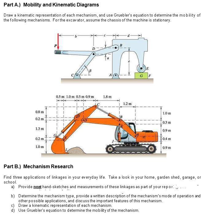 Solved Part A.) Mobility and Kinematic Diagrams Draw a | Chegg.com