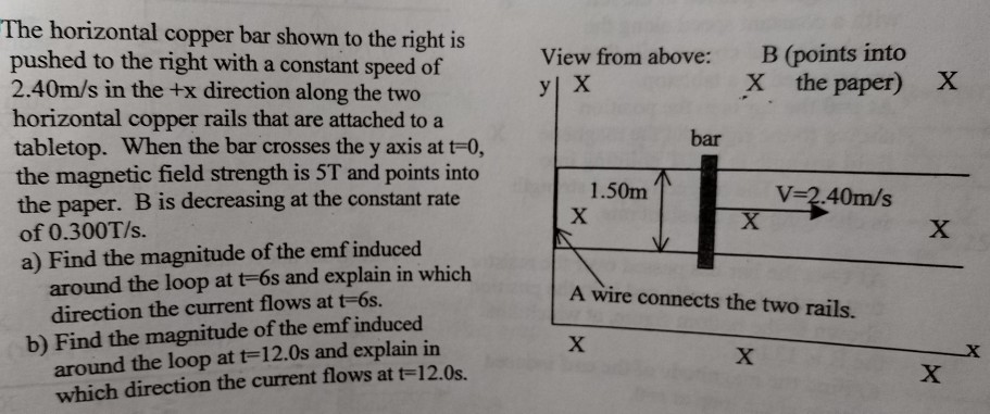 Solved The horizontal copper bar shown to the right isView | Chegg.com