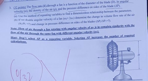 Solved 3. (32 points) The flow rate ( (θ) through a fan is a | Chegg.com