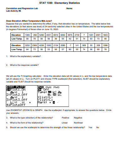 STAT 1350: Elementary Statistics Name: Correlation | Chegg.com