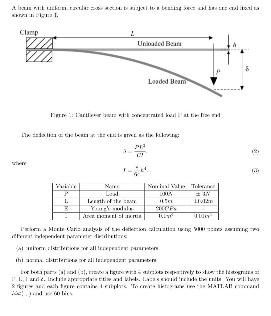 A beam with uniform, circular cross section is | Chegg.com