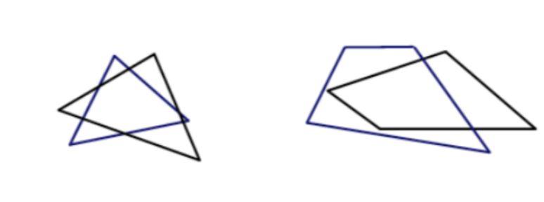 Solved If the shapes fully define the deformation | Chegg.com