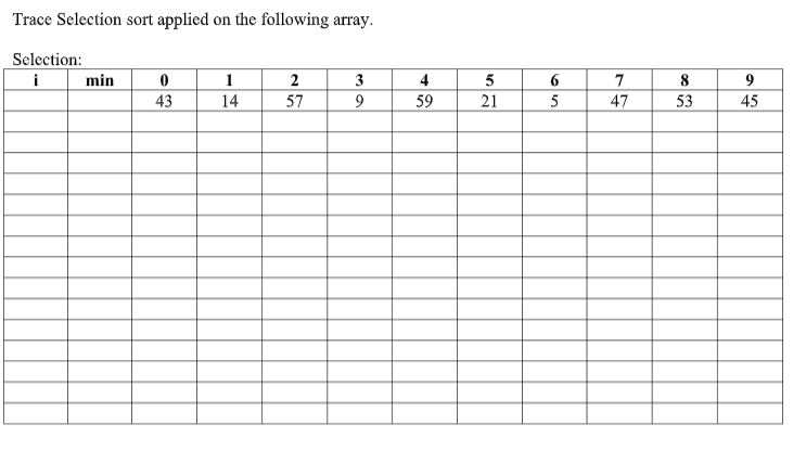 Solved Trace Selection Sort Applied On The Following Array 3342