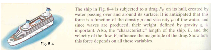 Solved The ship in Fig. 8-4 is subjected to a drag Fo on its | Chegg.com