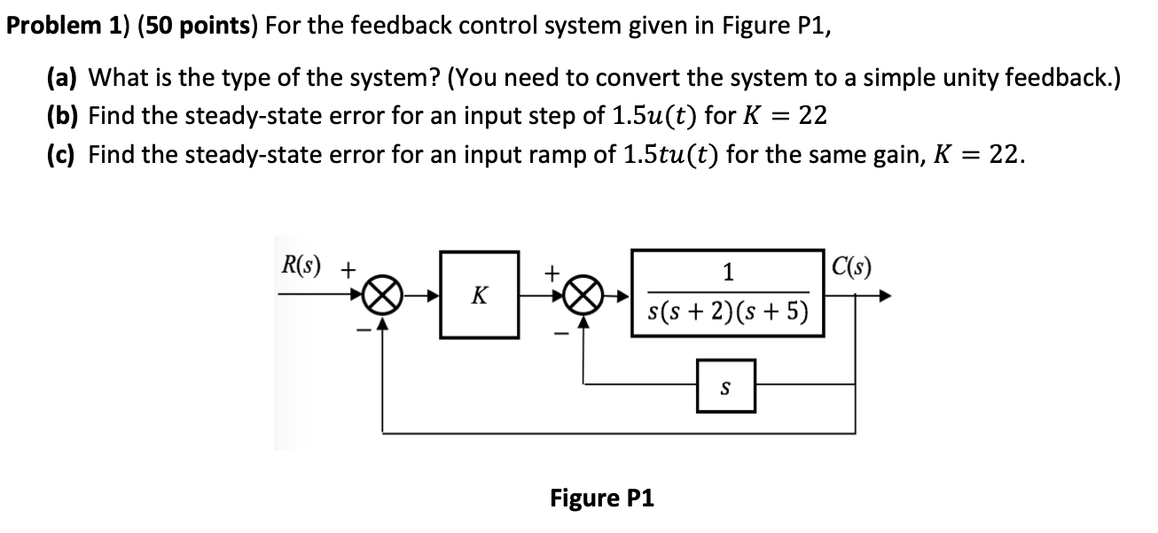 Solved Problem 1) (50 points) For the feedback control | Chegg.com