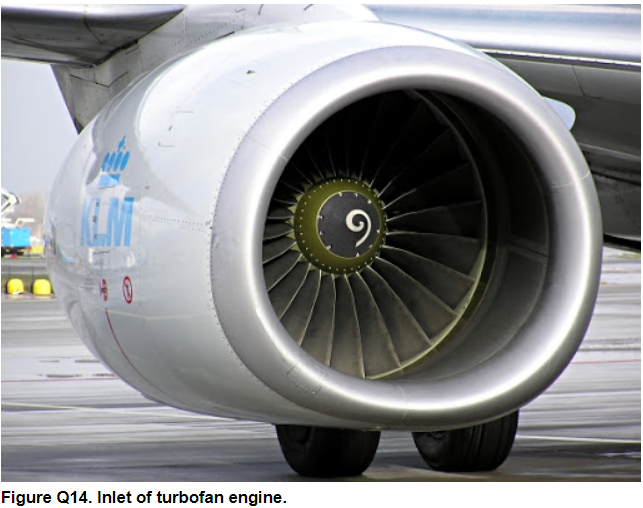 Solved Figure Q14 shows a typical turbofan inlet, of the | Chegg.com