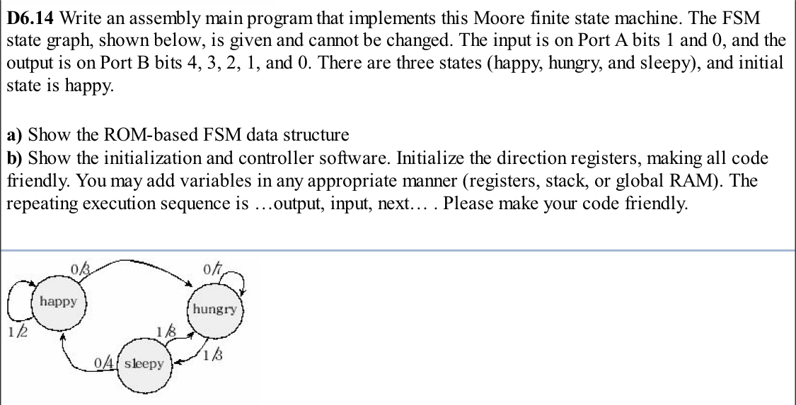 Solved D614 Write An Assembly Main Program That Implements