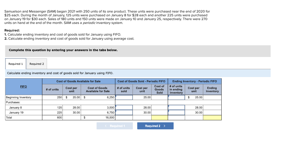 Solved PLEASE EXPLAIN HOW DO YOU GET THE # OF UNITS SOLD | Chegg.com