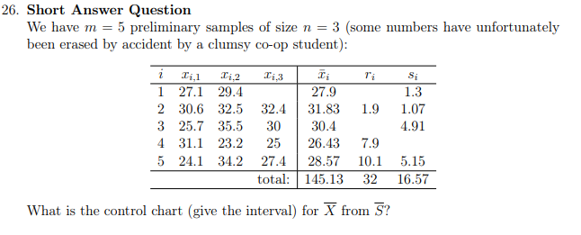 Solved 26. Short Answer Question We have m = 5 preliminary | Chegg.com