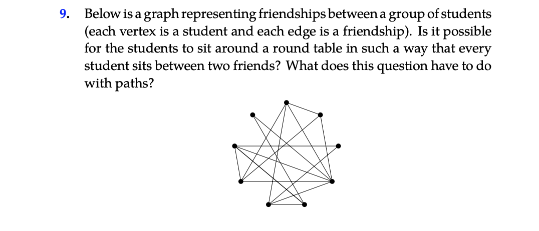 Solved 9. Below is a graph representing friendships between | Chegg.com