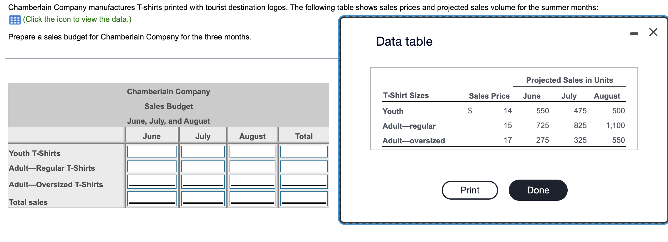 Solved Data table | Chegg.com
