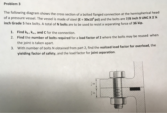 Solved The following diagram shows the cross section of a | Chegg.com