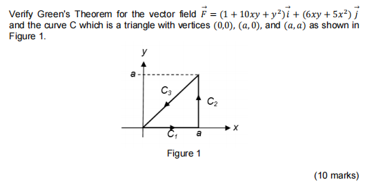 Solved Verify Green's Theorem for the vector field } = (1 + | Chegg.com