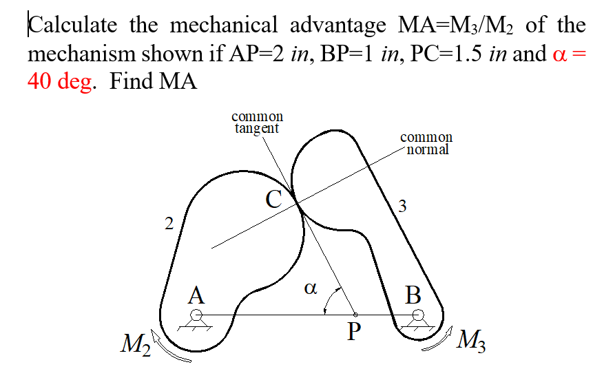 Solved Calculate the mechanical advantage MA=M3/M2 of the | Chegg.com