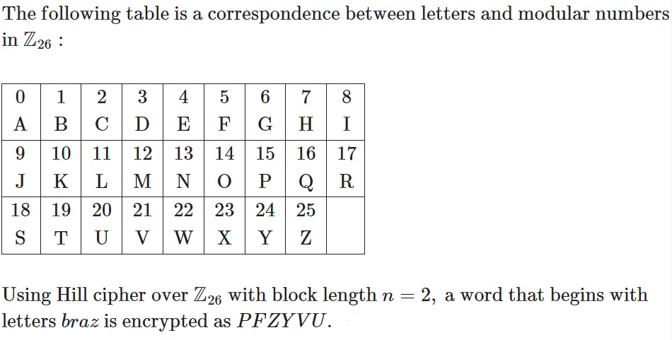 Solved The following table is a correspondence between | Chegg.com