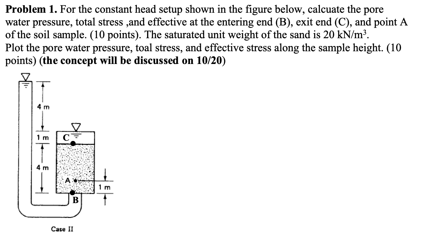Solved Problem 1. For the constant head setup shown in the | Chegg.com