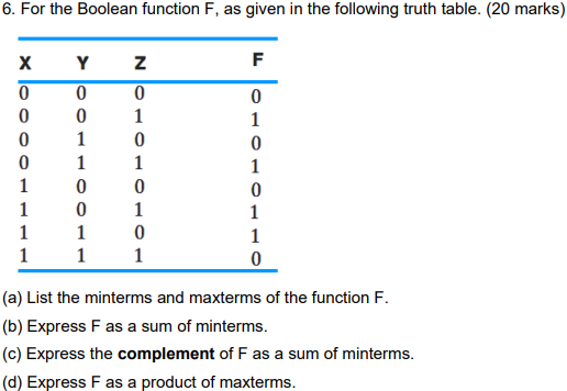 Solved 6 . For the Boolean function F, as given in the | Chegg.com