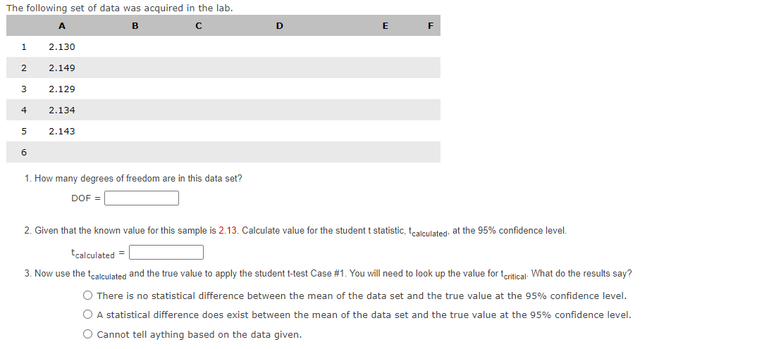 Solved The follnwinn aet of data was aroulired in the lah 1. | Chegg.com