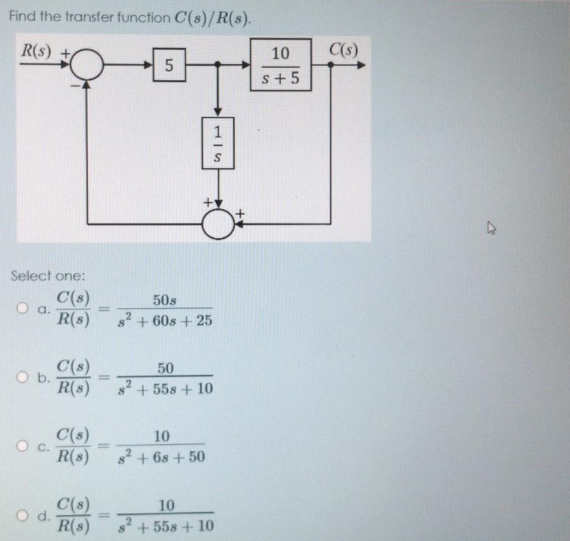 Solved Find the transfer function C(s)/R(s). R(S) + C($) 5 | Chegg.com