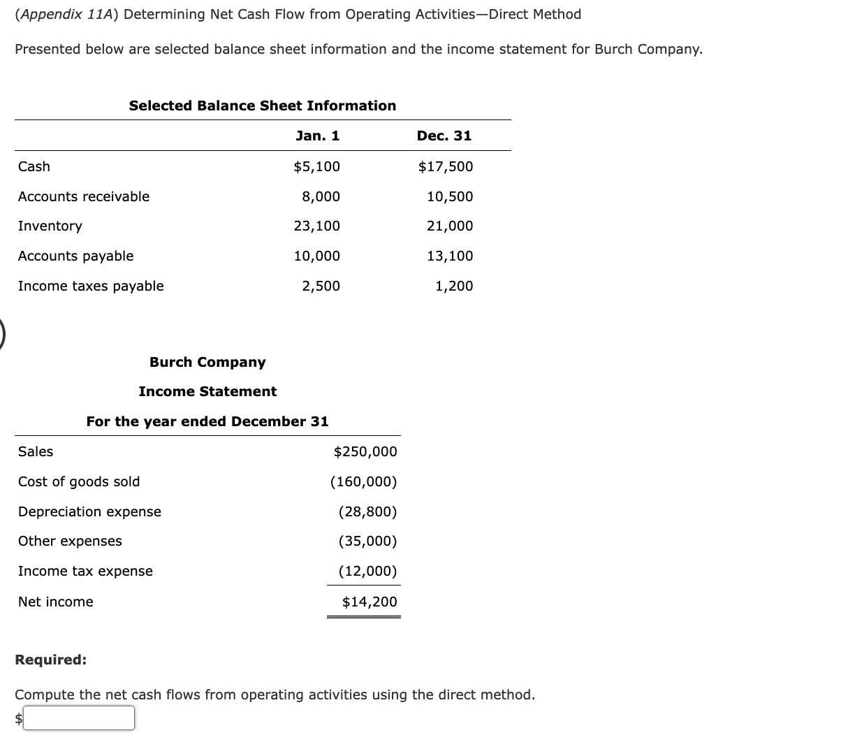 Solved (Appendix 11A) Determining Net Cash Flow from | Chegg.com