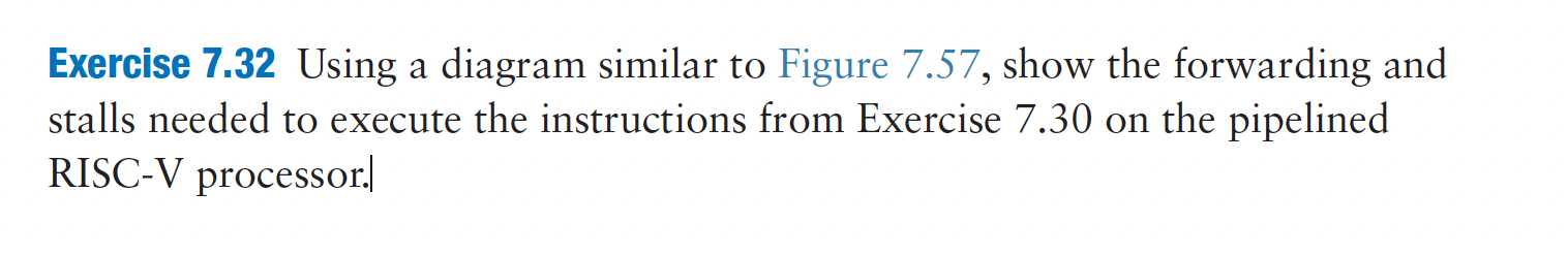Solved Exercise 7.32 Using a diagram similar to Figure 7.57 | Chegg.com