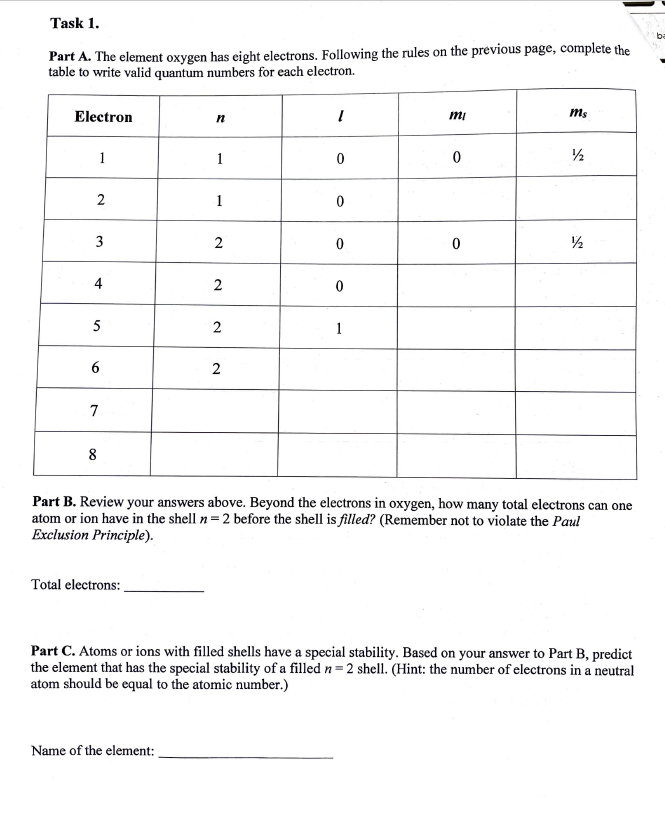 Solved Where are the electrons? Or: why the periodic table | Chegg.com