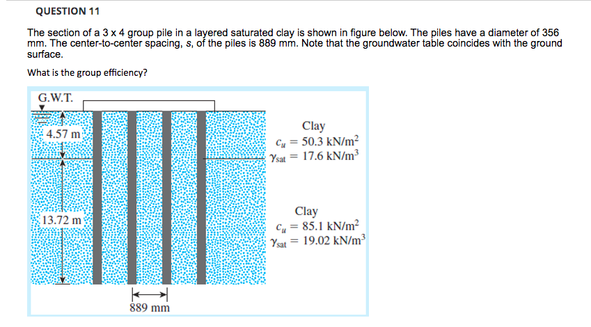 Solved QUESTION 11 The section of a 3 x 4 group pile in a | Chegg.com