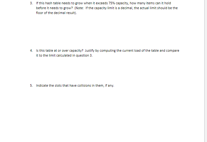 Solved Take the following hash table: For the hash table on | Chegg.com