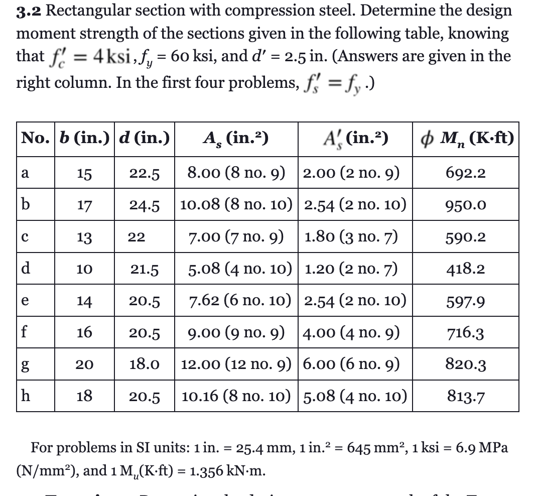 Solved 3.2 ﻿Rectangular section with compression steel. | Chegg.com