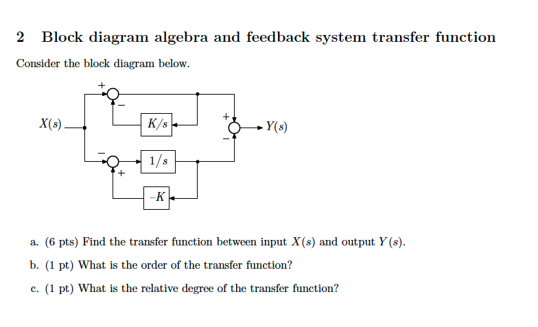 Solved 2 Block diagram algebra and feedback system transfer | Chegg.com