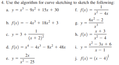 Solved 4. Use the algorithm for curve sketching to sketch | Chegg.com