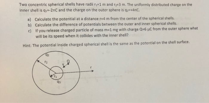 Solved Two concentric spherical shells have radii r -1 m and | Chegg.com