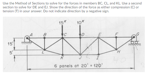 Solved Use the Method of Sections to solve for the forces in | Chegg.com