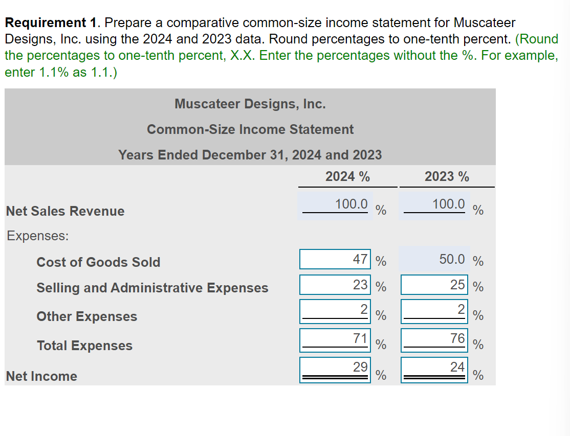 Solved 1. Prepare a comparative common-size income statement | Chegg.com
