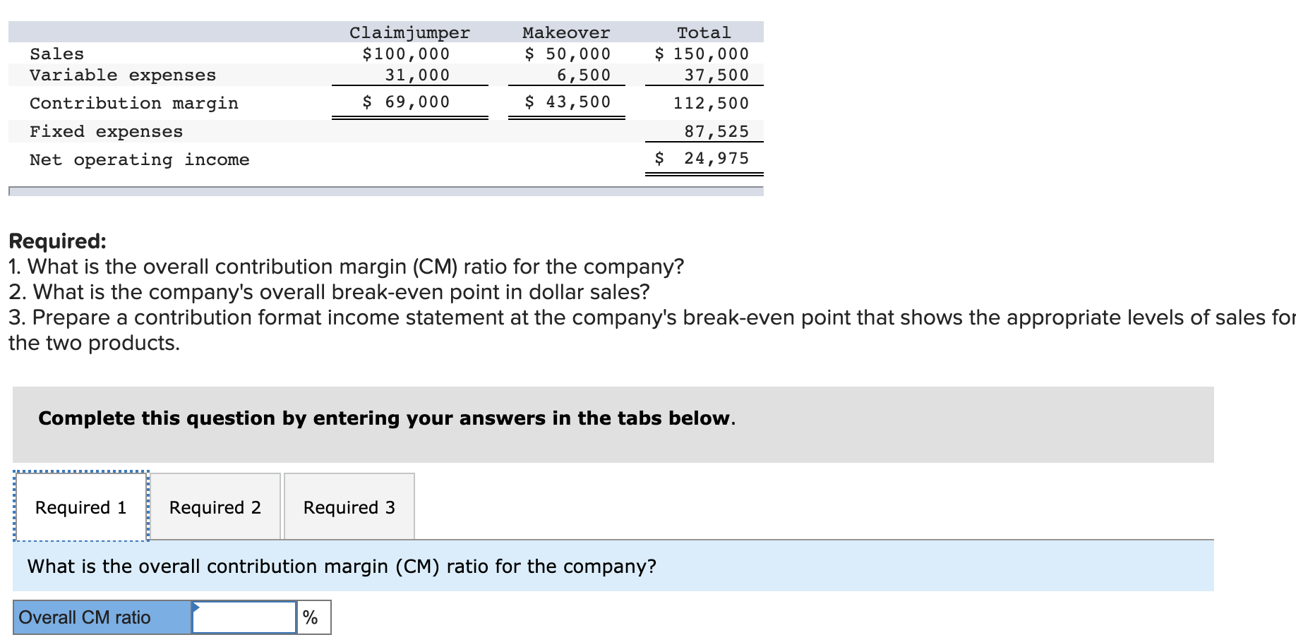 Solved Sales Variable expenses Contribution margin Fixed | Chegg.com