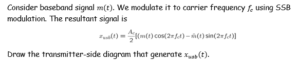 Solved Consider baseband signal m(t). We modulate it to | Chegg.com