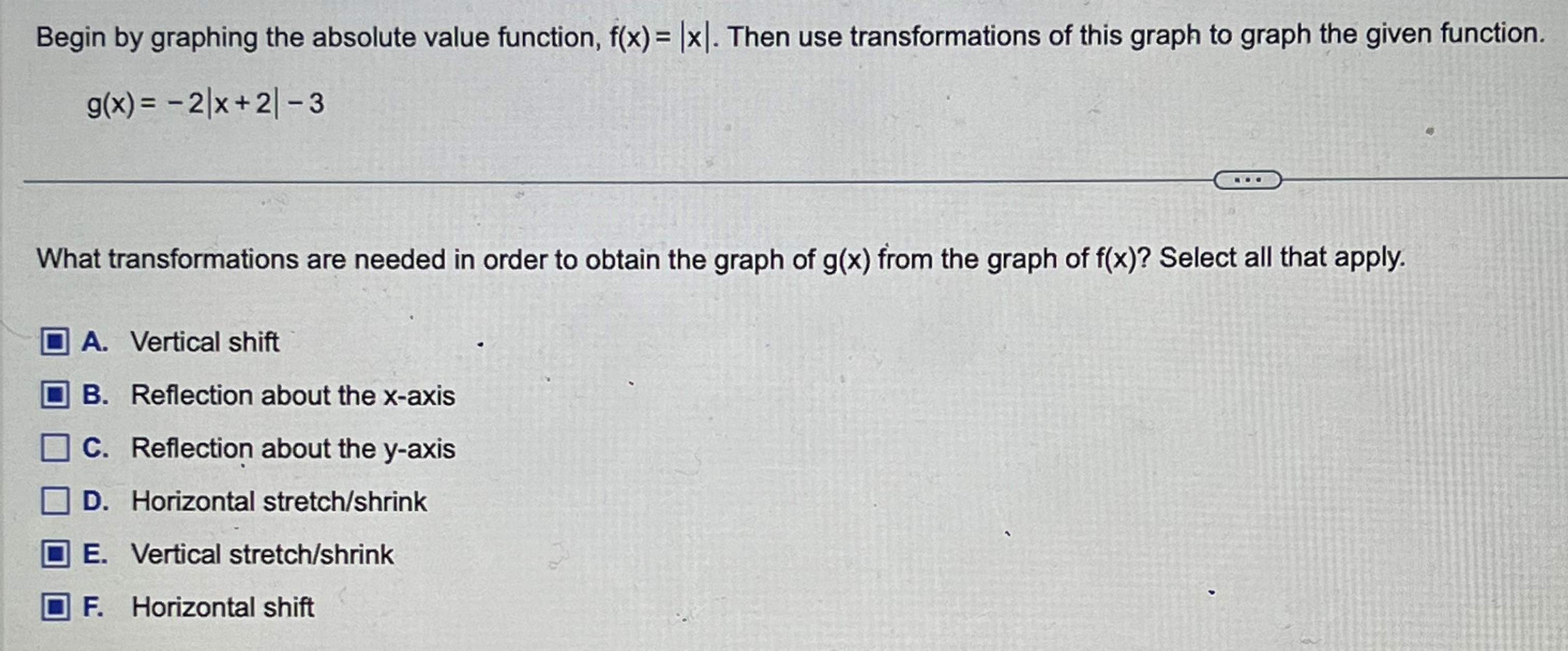 Solved Begin by graphing the absolute value function, | Chegg.com