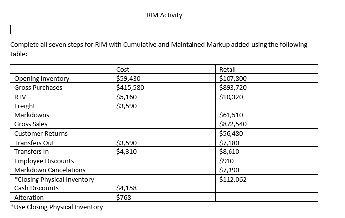 RIM Activity | Complete all seven steps for RIM with | Chegg.com